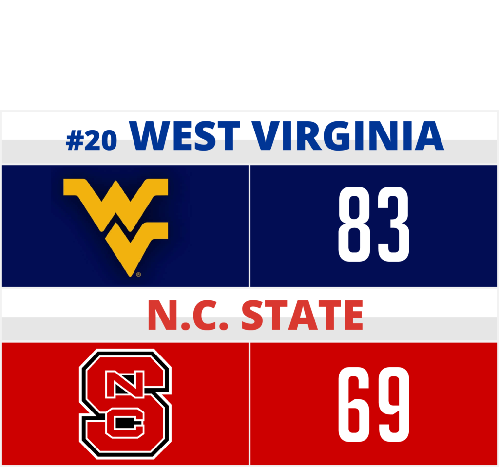 Home - Gotham Classic