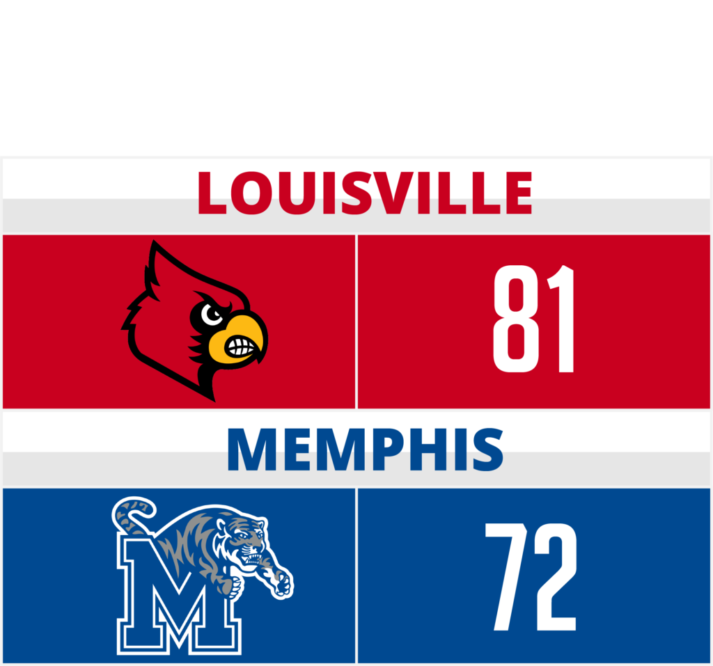 Home - Gotham Classic