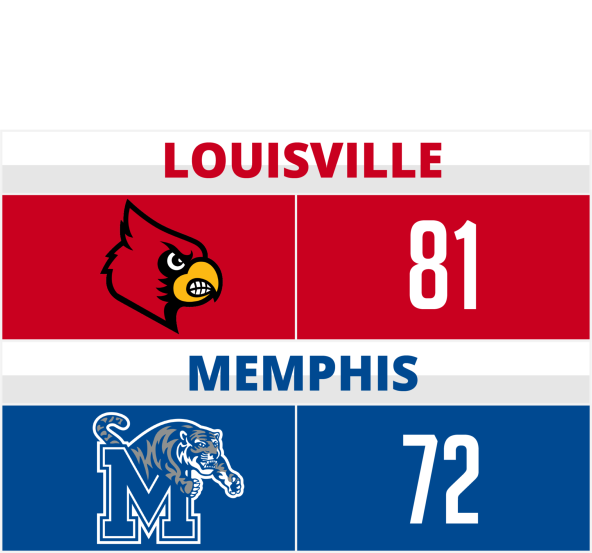 Home - Gotham Classic