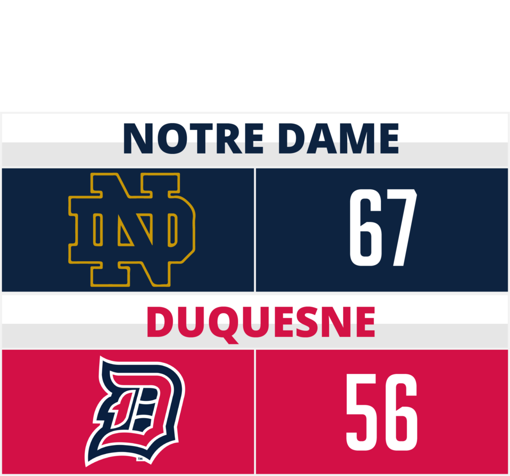 Home - Gotham Classic