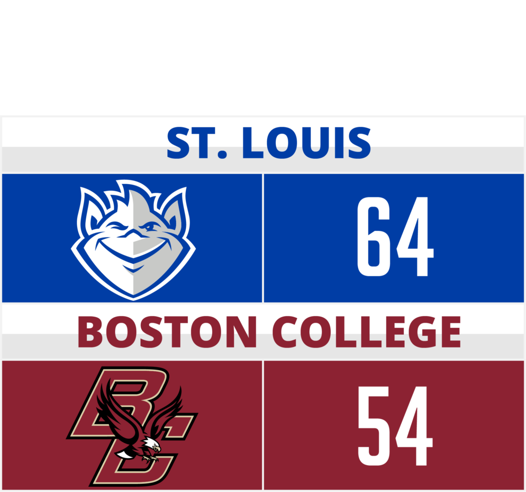 Home - Gotham Classic